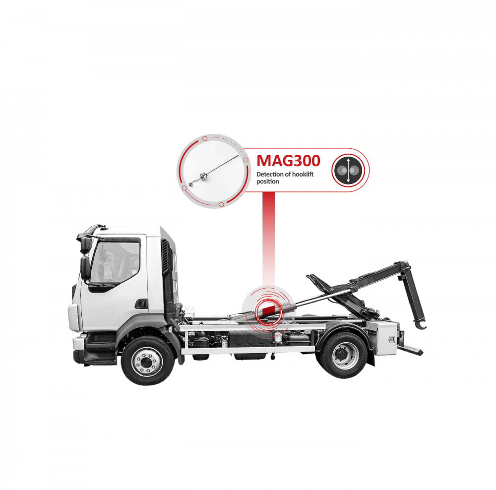 Handling and lifting sector sensors - TSM Sensors